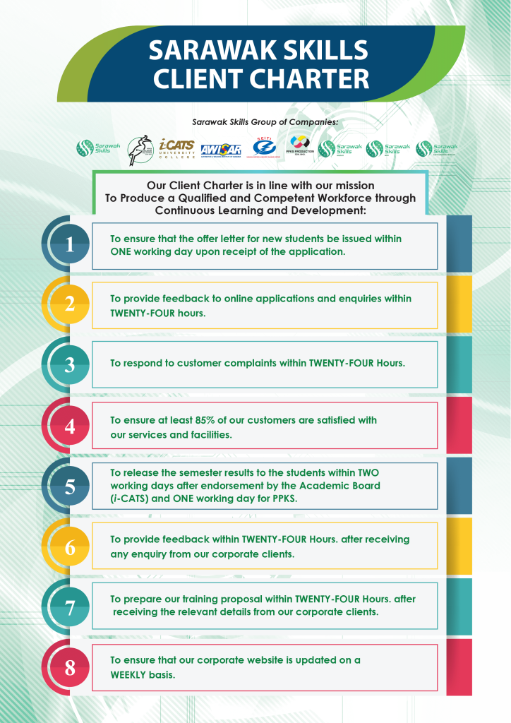 Client Charter - Sarawak Skills