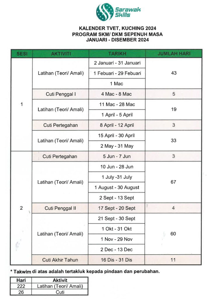 Academic Calendar - Sarawak Skills